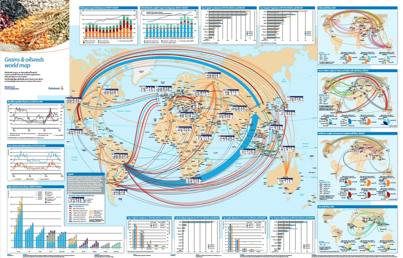Grains and oilseeds trade continues to grow, despite global upheaval ...